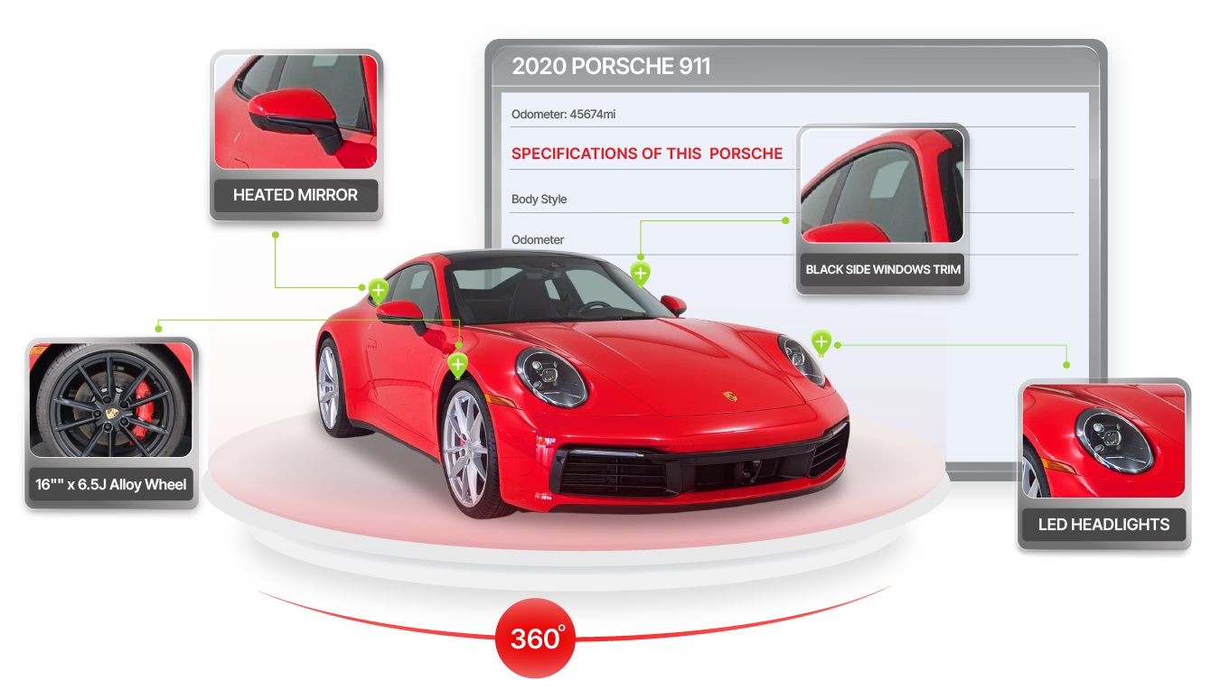 AI-Powered Inventory Solutions for Automotive Dealerships